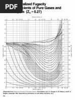 Lampiran A Data Literatur: Tabel A.1 Viskositas Air (Appendix A.2 ...