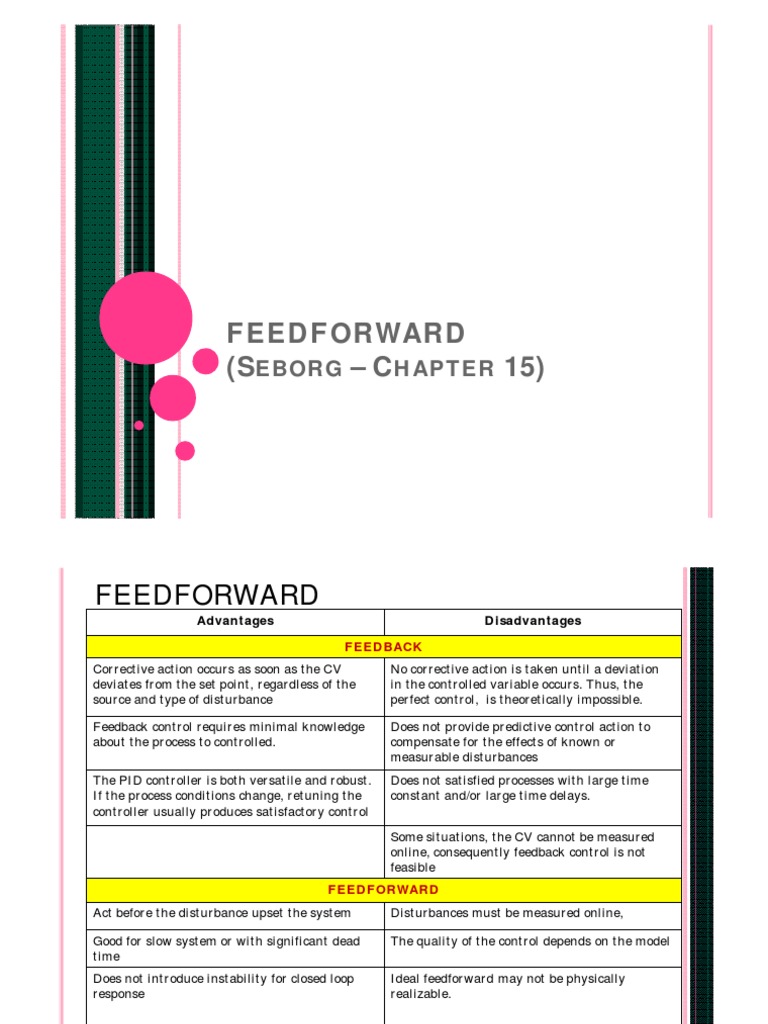 Feedforward PDF | Download Free PDF | Control Theory | Cybernetics