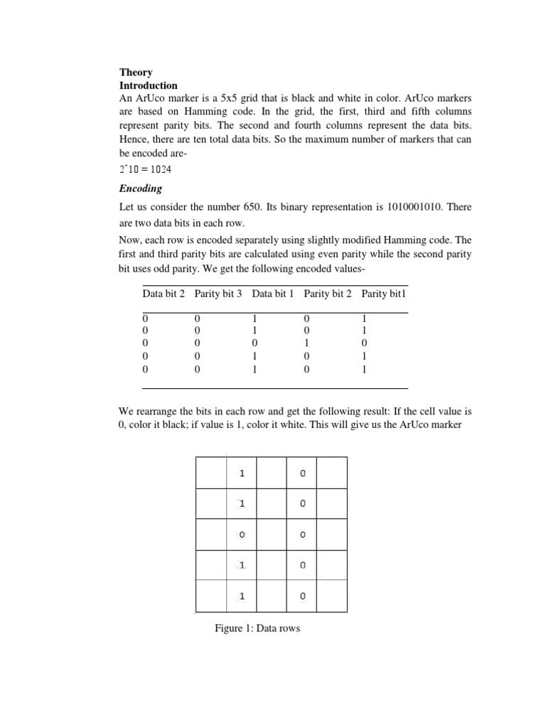 ArUco Tutorial | Download Free PDF | Cartesian Coordinate System | Code