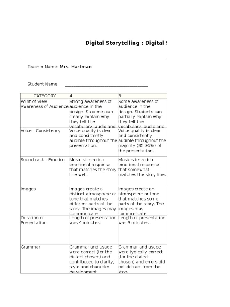 Rubric 2 2 | PDF | Storytelling | Narration