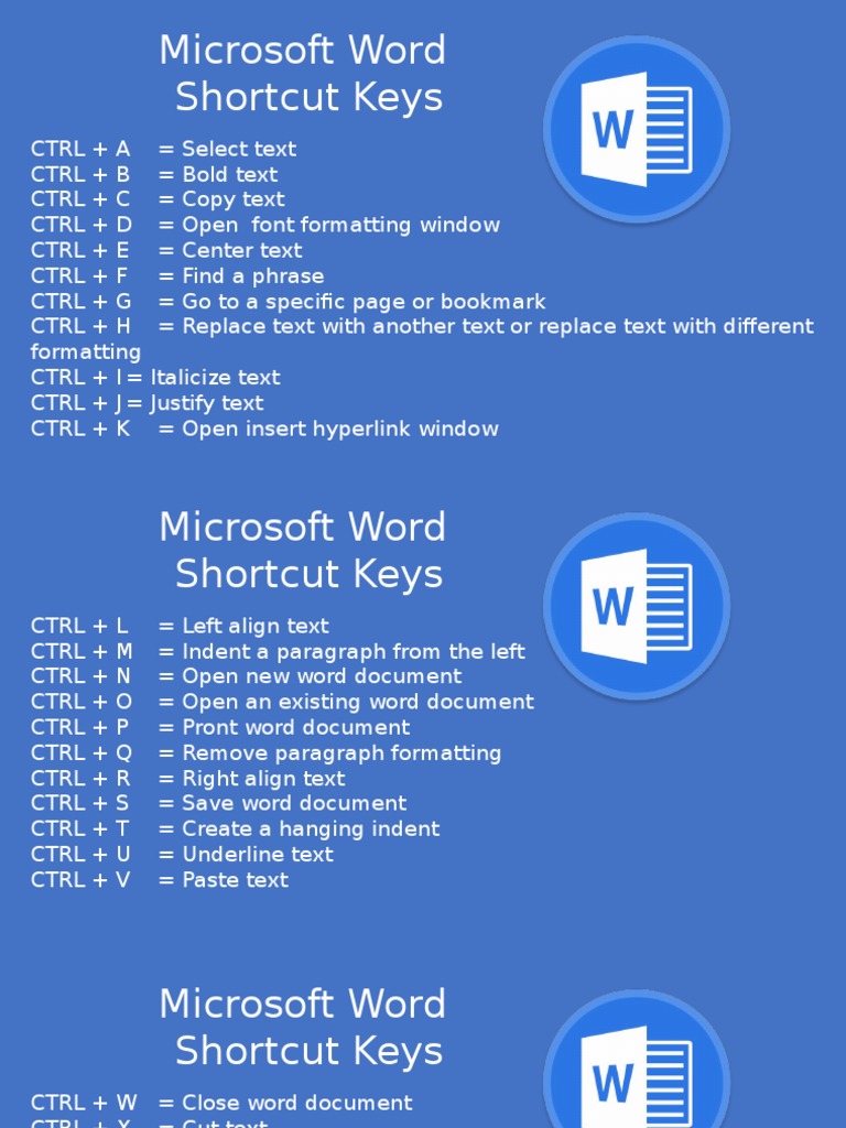 Ms. Word Shortcut Keys | PDF | Microsoft Word | Paragraph
