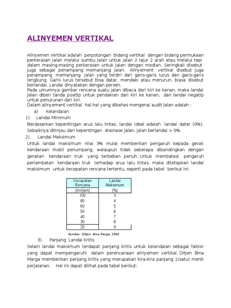 Alinyemen Vertikal | PDF