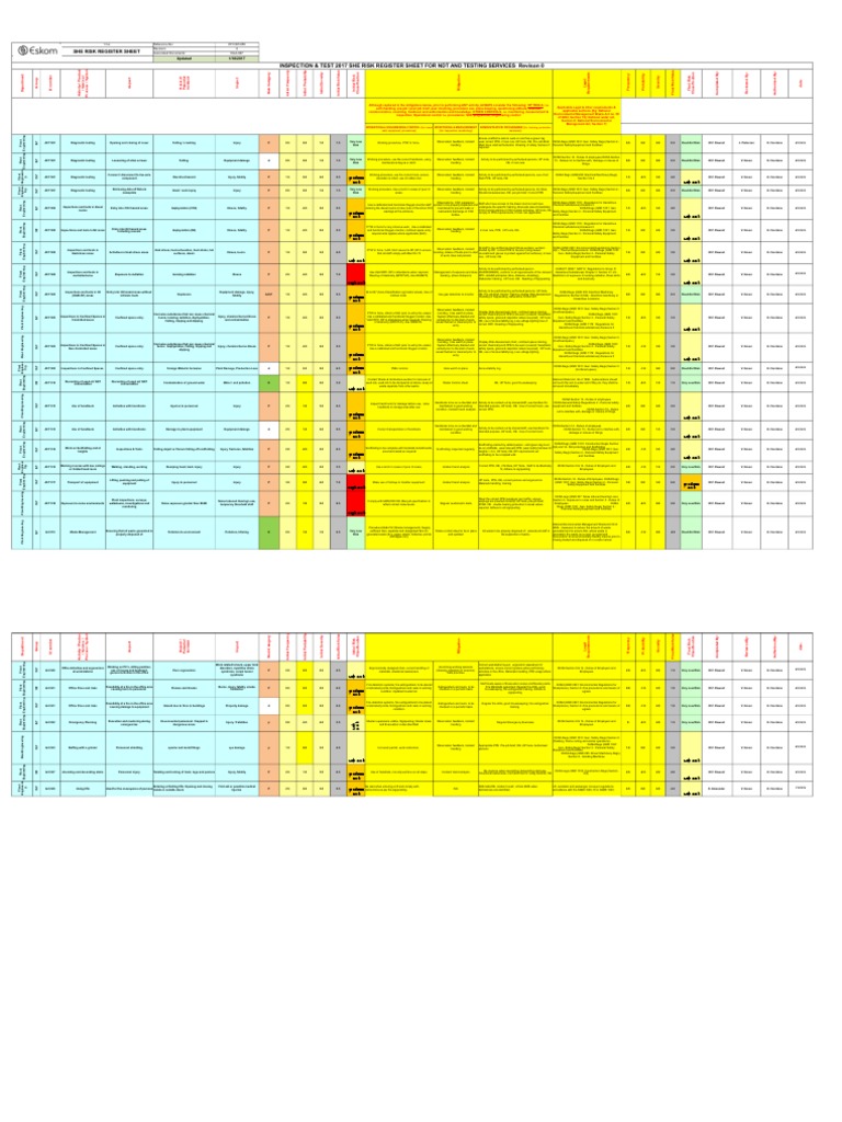 KFV-SR-050 (IT SHE Risk Register 2017 For NDT Services Contract | PDF ...