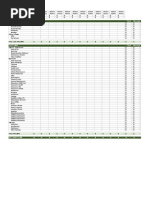 Ramit's Conscious Spending Plan Guide | PDF