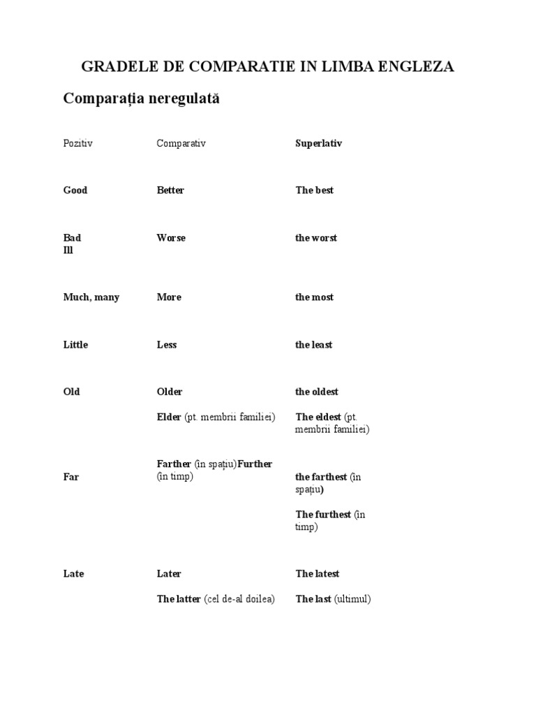 Grade de Comparatie Adjective-Engleza | PDF