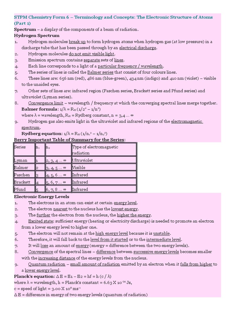 STPM Chemistry Form 6 | PDF | Electron Configuration | Energy Level