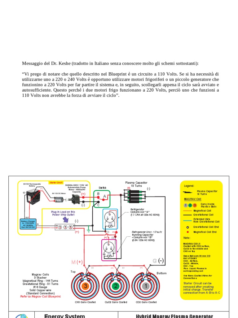 Hybrid Magrav Generator v1 | PDF