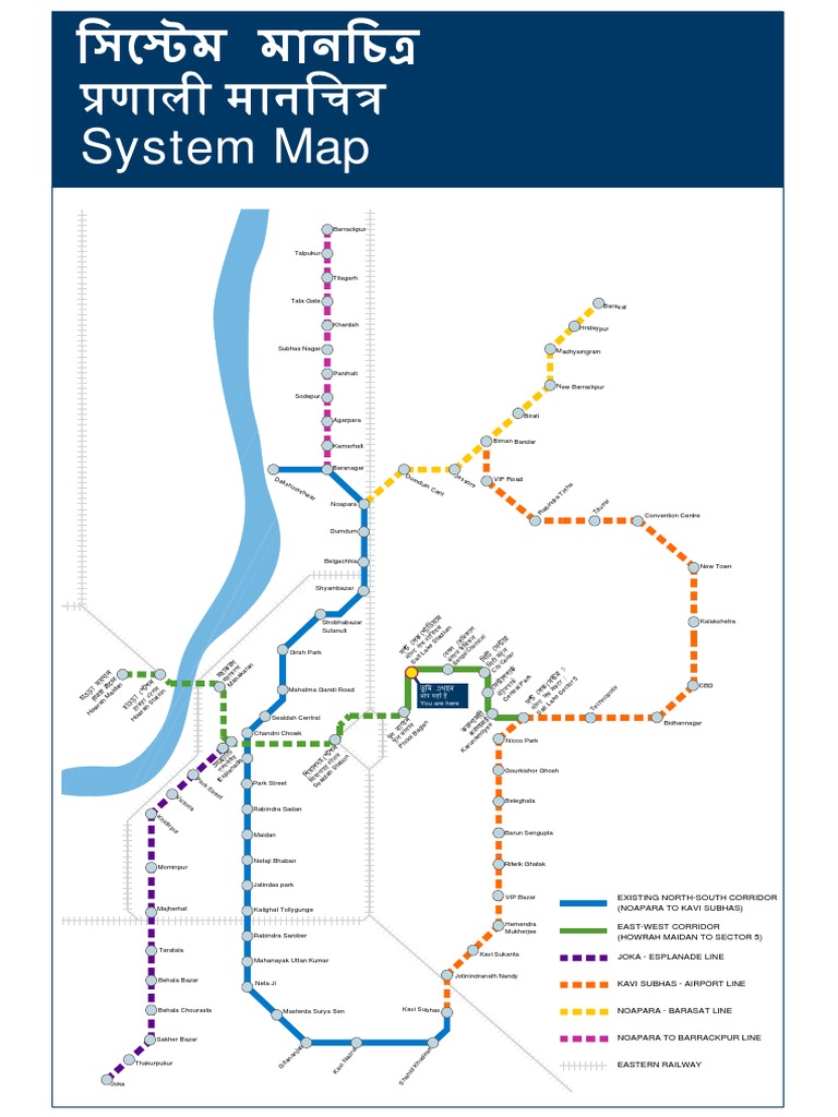 System Map | PDF