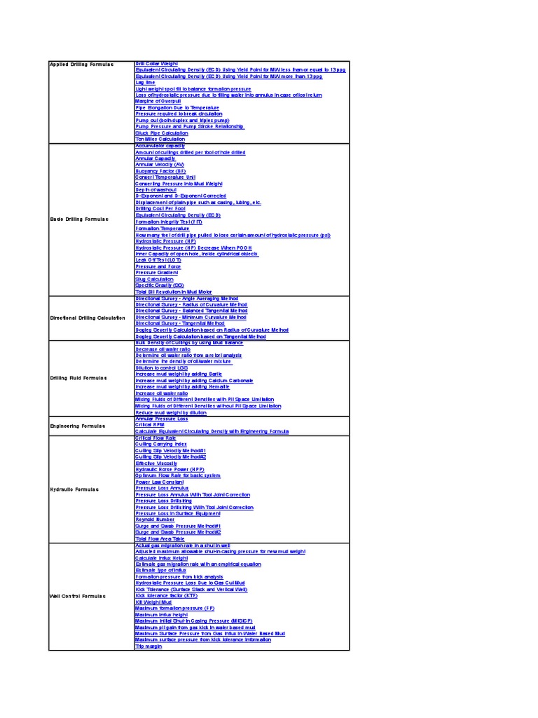 Drilling Formulas Calculation Sheet Version 1.5 | Liquids | Continuum ...