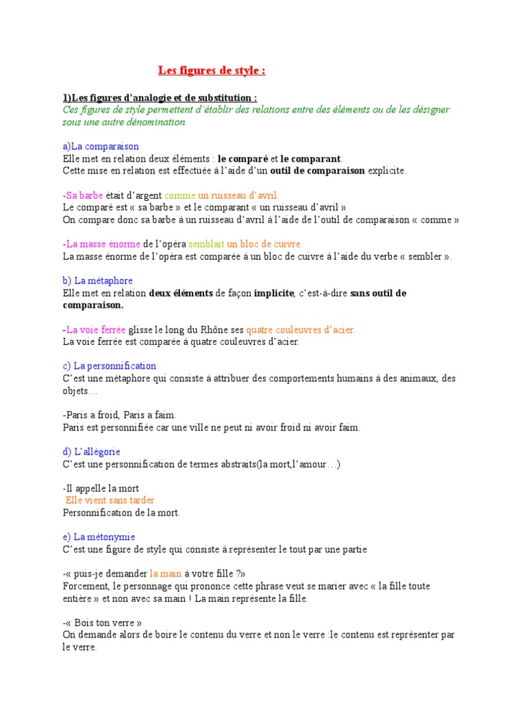Les Figures de Style | PDF | Métaphore | Persuasion