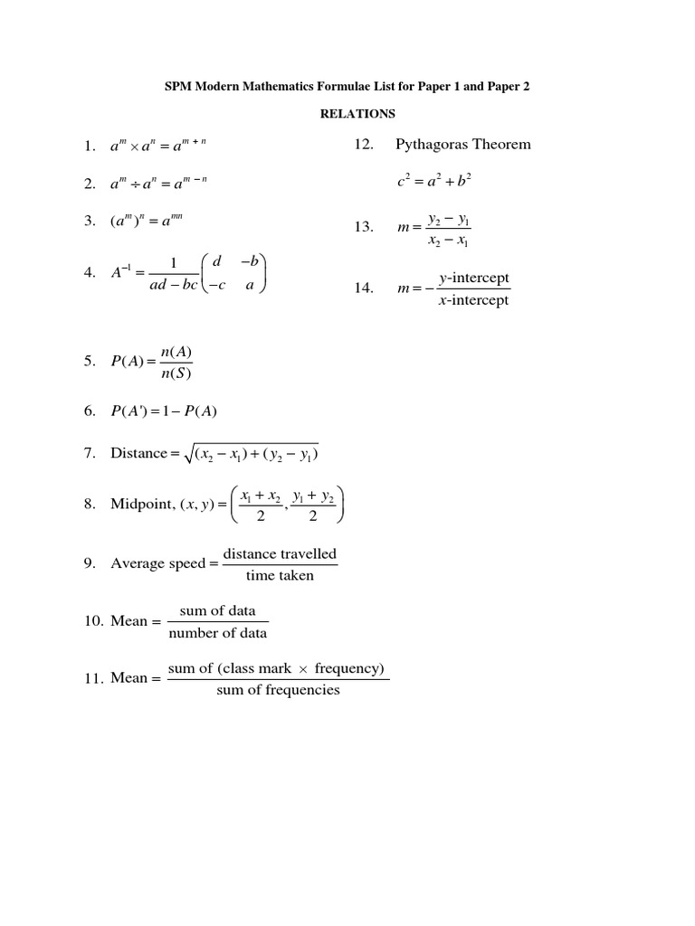 Mathematics Formula List