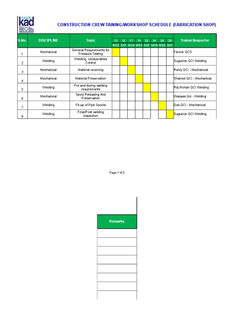 Training Plan (Fabrication Shop) | PDF