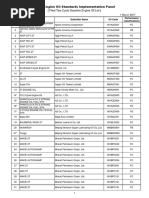 API Gravity Calculator - Crude Oil API Gravity Chart | PDF | Fuel ...