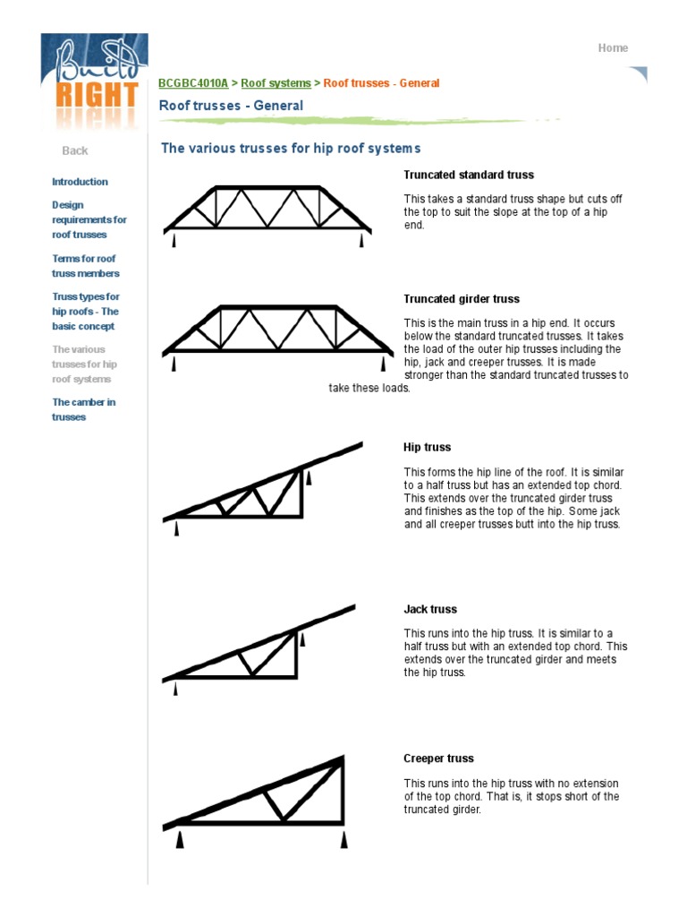 The Various Trusses For Hip Roof Systems | PDF | Truss | Roof