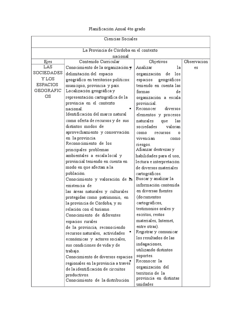 Planificación Anual 4to Grado: Ciencias Sociales Córdoba | PDF