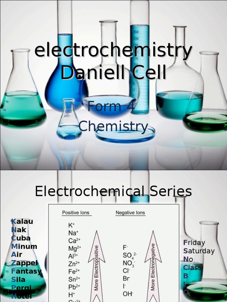 Daniell Cell | PDF | Electrochemistry | Anode