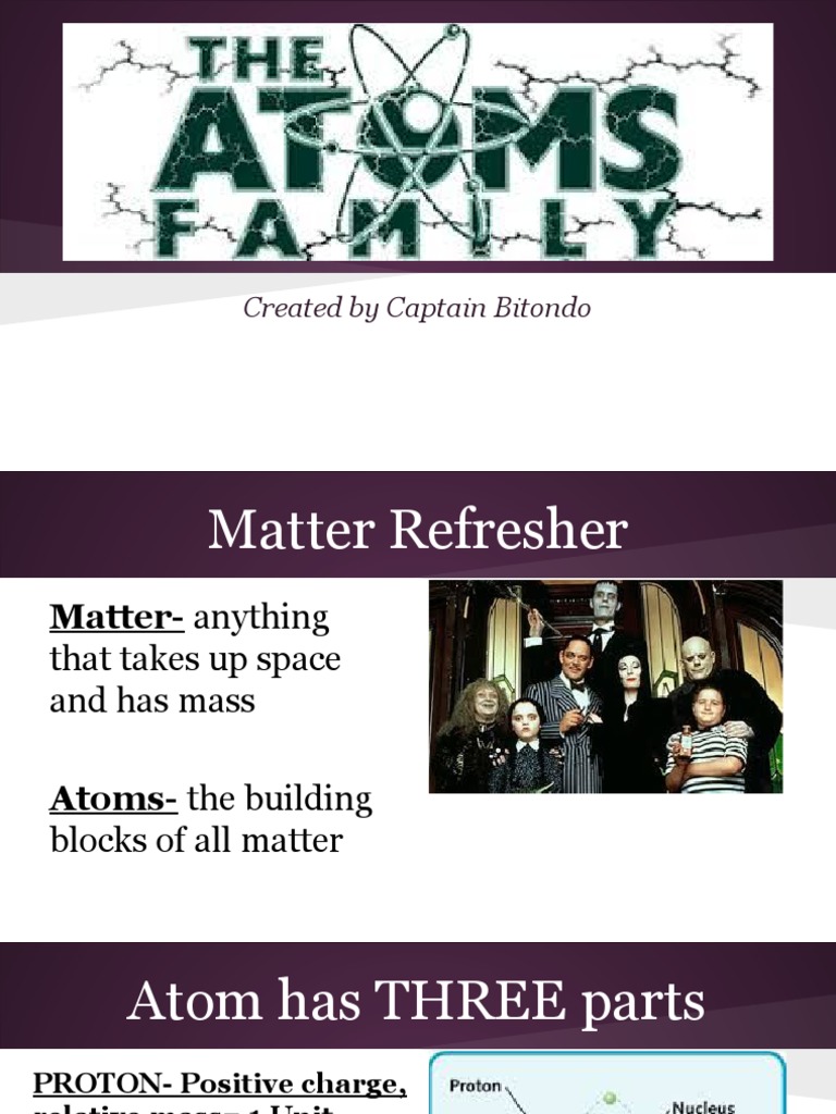 Atoms Family | PDF | Atoms | Actinide