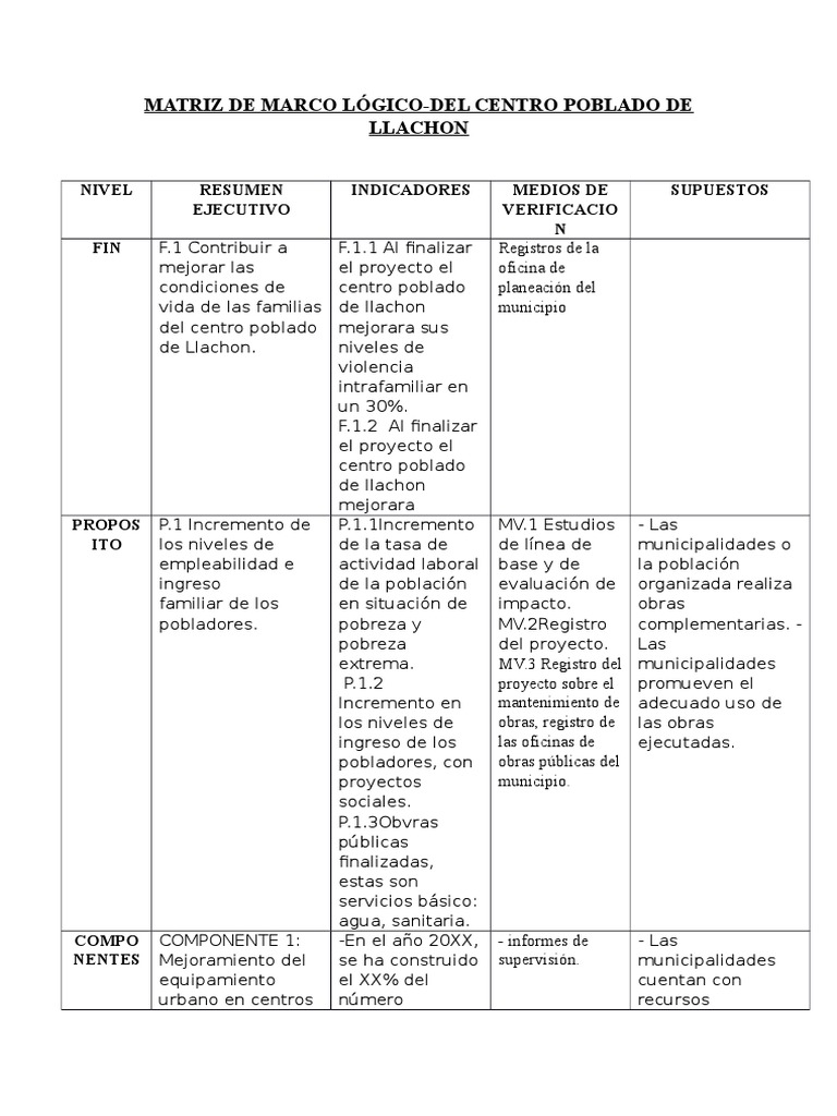 Matriz de Marco Lógico | PDF | Pobreza | Pobreza e indigencia