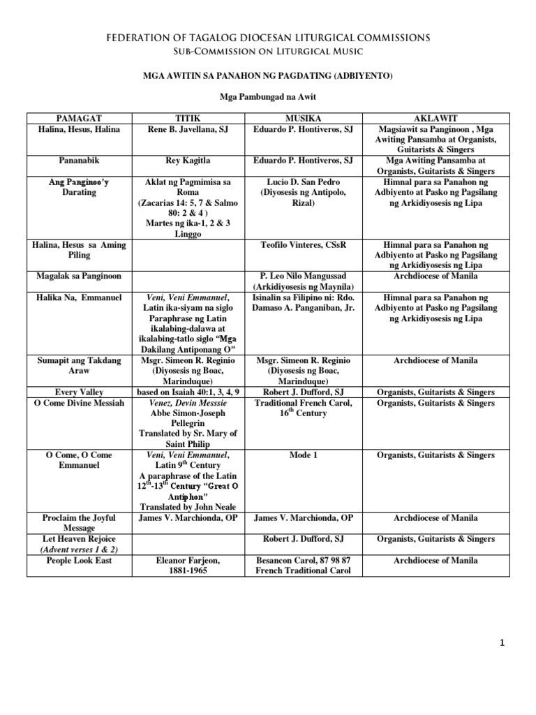 FTDDL-advent+ 2c+simbang+gabi PDF | PDF