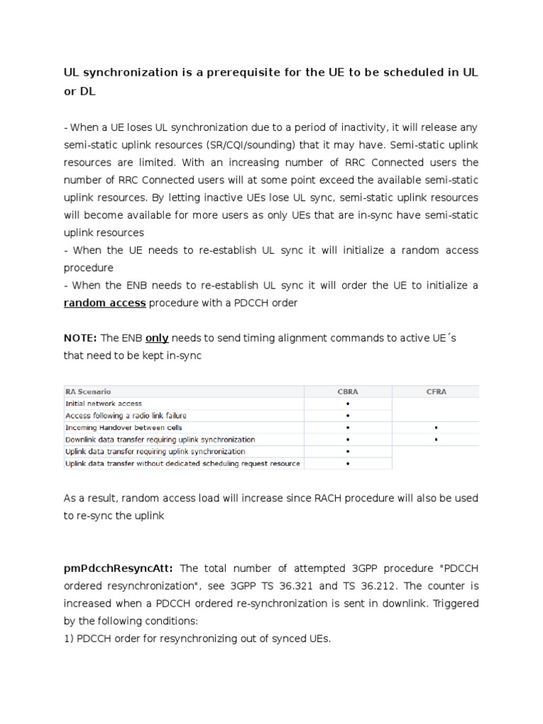 PDCCH Ordered Resynchronization | PDF | Data Transmission | Digital ...