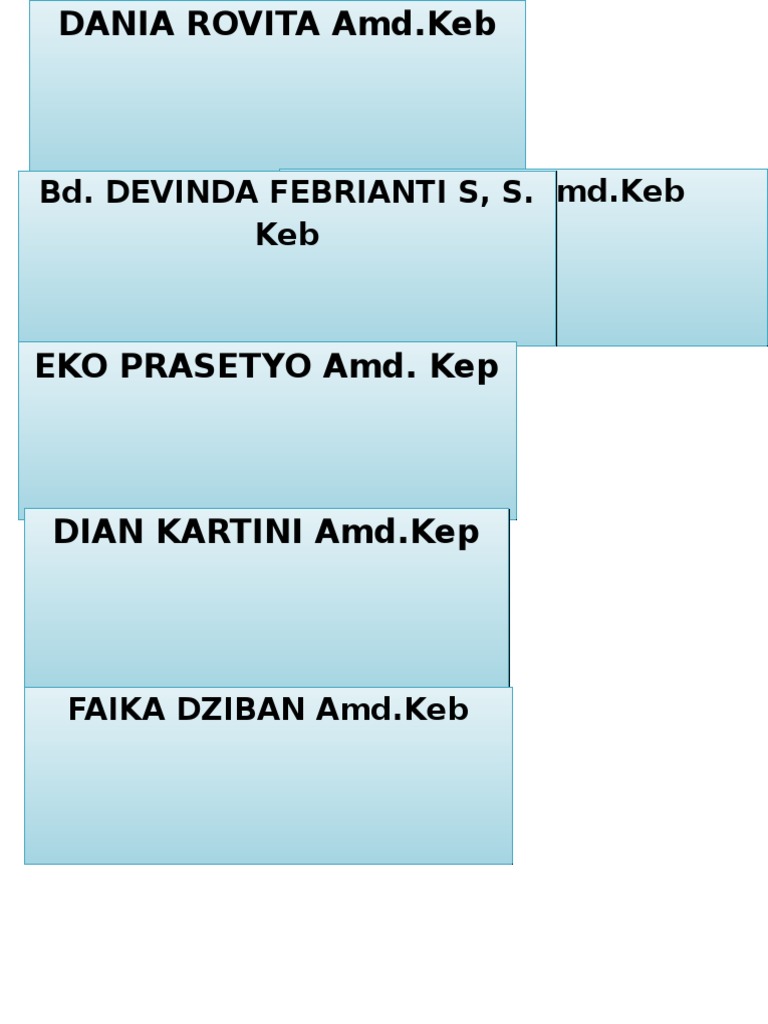 Label Nama Loker | PDF