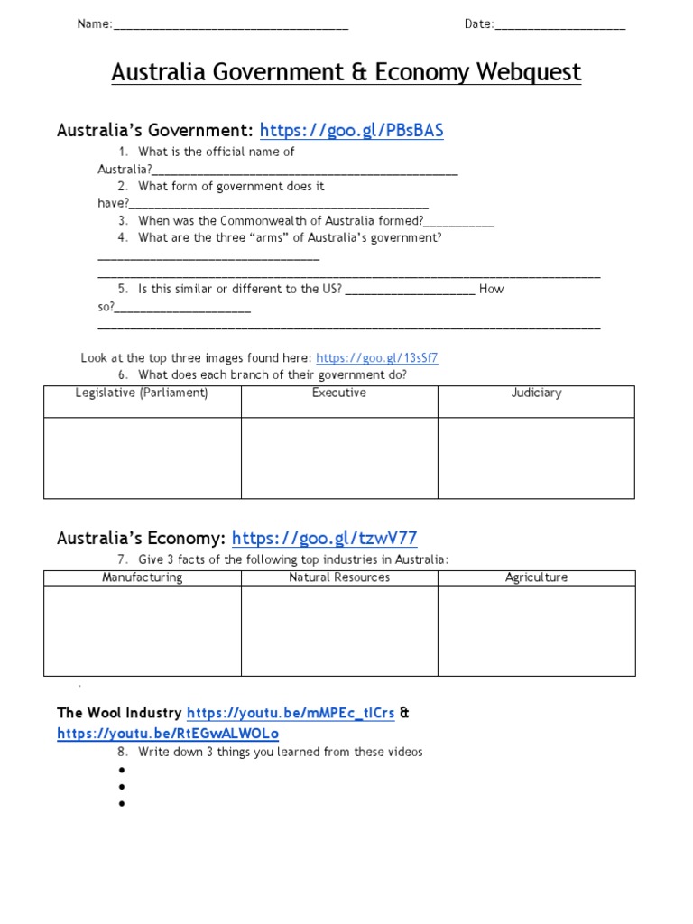 3 Australia Government Economy Webquest | PDF | Australia | Economies