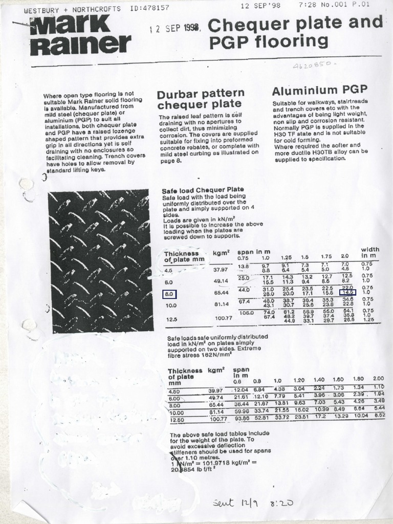 Chequered Plate Technical Details PDF | PDF