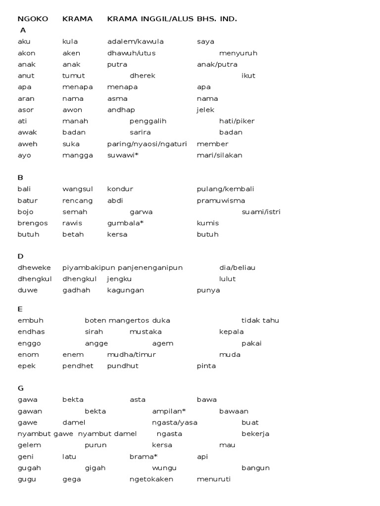 Bahasa Jawa Ngoko | PDF