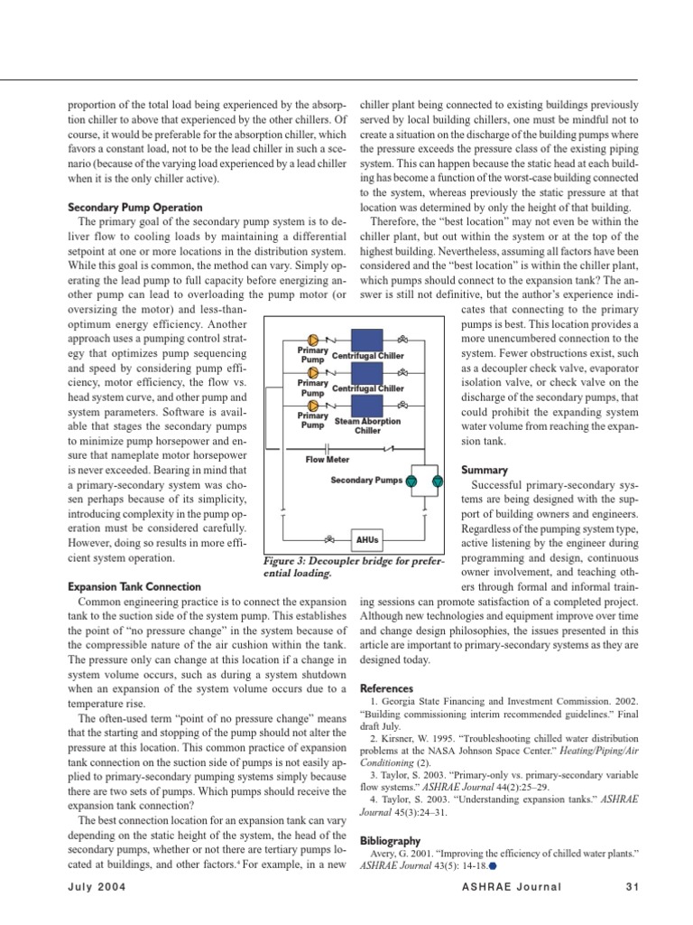 Secondary Pump Operation: Figure 3: Decoupler Bridge For Prefer-Ential ...