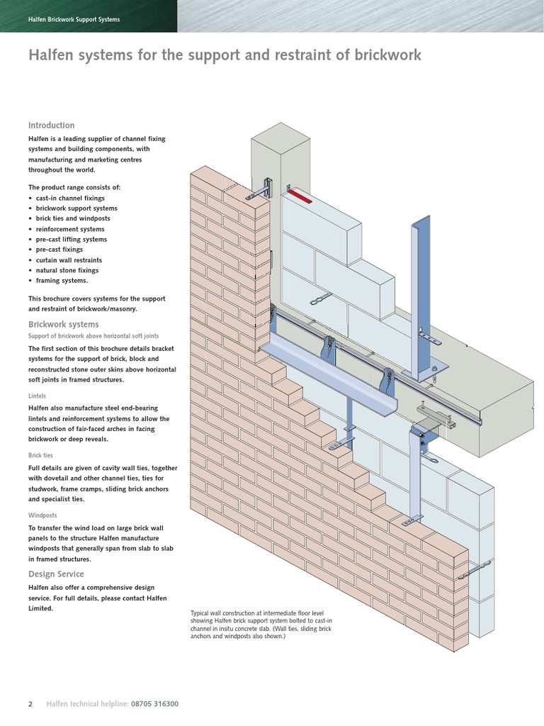 Halfen Wind Post | Framing (Construction) | Structural Steel