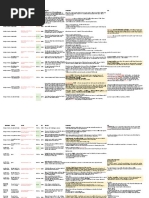 Personal Jurisdiction - Minimum Contacts Analysis FlowChart | PDF ...
