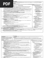 Personal Jurisdiction - Minimum Contacts Analysis FlowChart | PDF ...