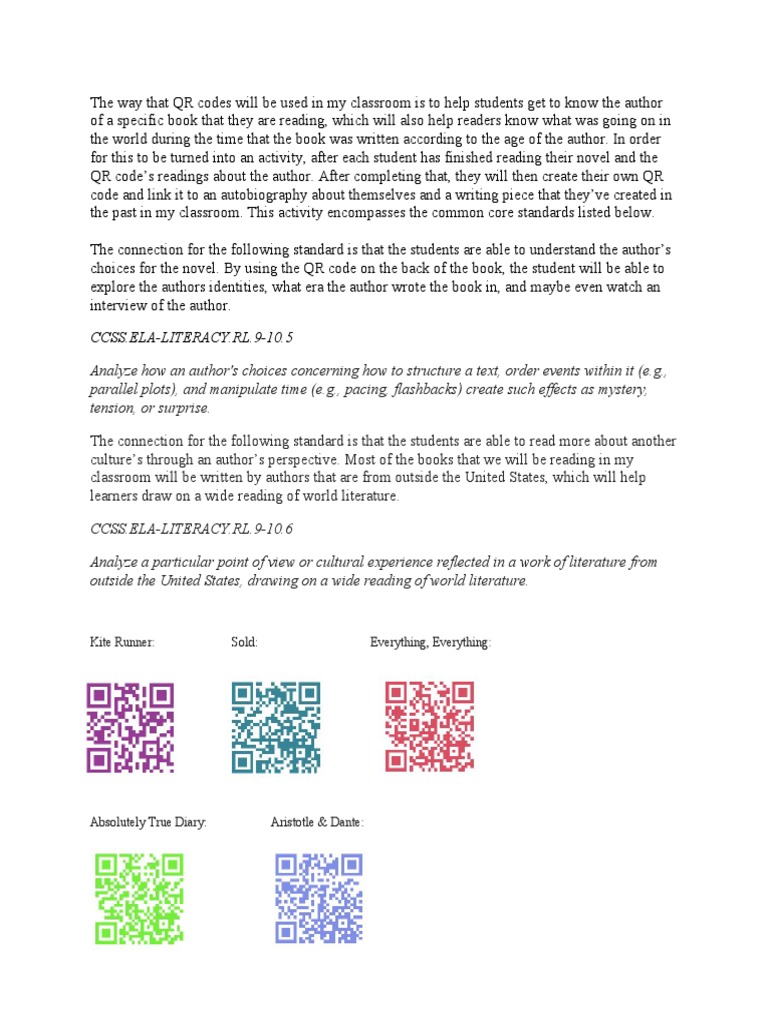 Using QR Codes for Author Exploration | PDF | General Fiction
