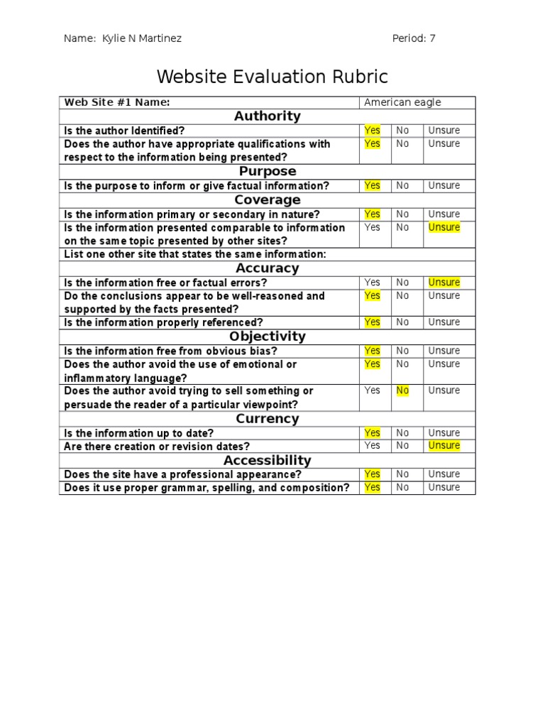 Website Evaluation Rubric | PDF | Websites | Cognitive Science