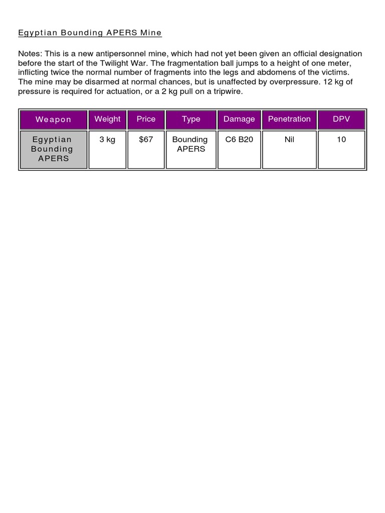 Weight Price Type Damage Penetration DPV: Weapon | PDF | Science ...