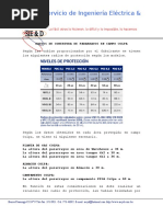 Tablas Tecnicas - Equivalencia Secciones Awg - MM2 | PDF