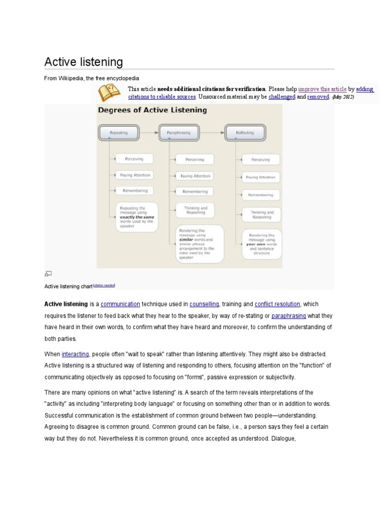 Active Listening | PDF | Cognitive Science | Human Communication