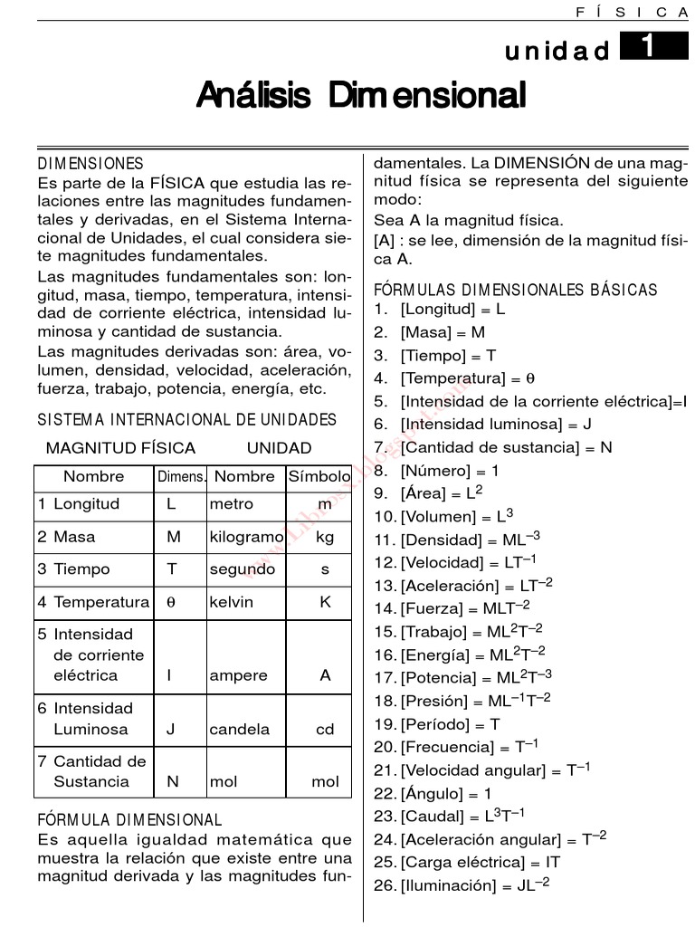 Analisis Dimensional | Fórmula | Corriente eléctrica
