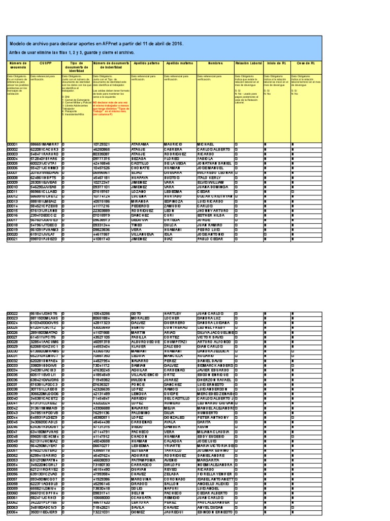 Plantilla Formulada Para Afpnet - Alvisoft
