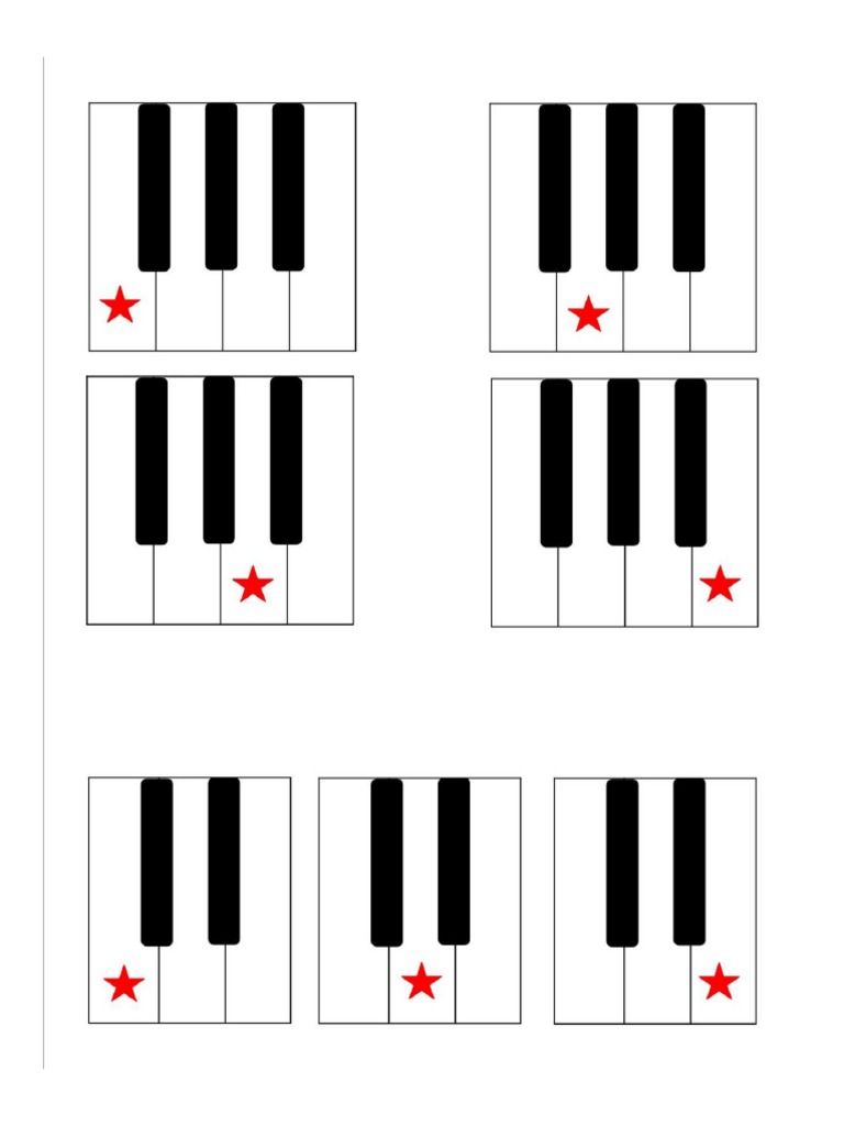 Note Naming Keyboard Piano Flashcards | PDF