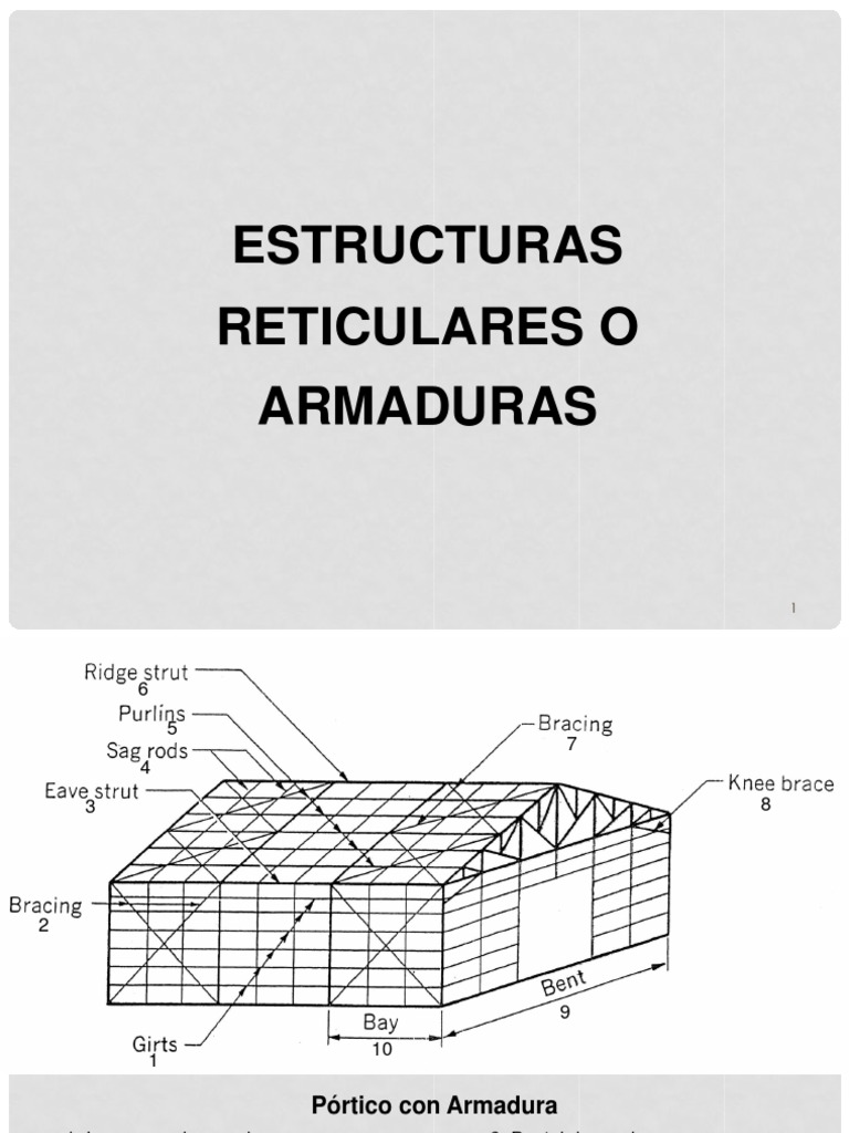 Estructuras Reticulares o Armaduras | PDF | Triángulo | Ecuaciones