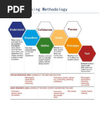 Team Building Proposal | PDF | Team Building | Emergence