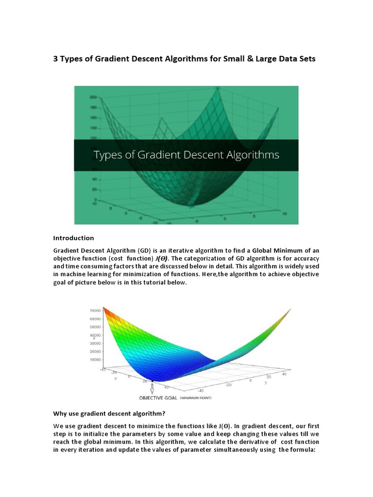 3 Types Of Gradient Descent Algorithms For Small And Large Datasets Loss Function Regression