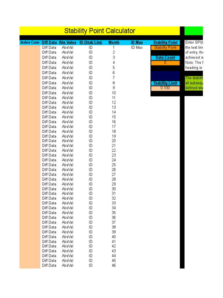Stability Point Calculator Copyright 2007 Lipke | PDF | Computer Data ...