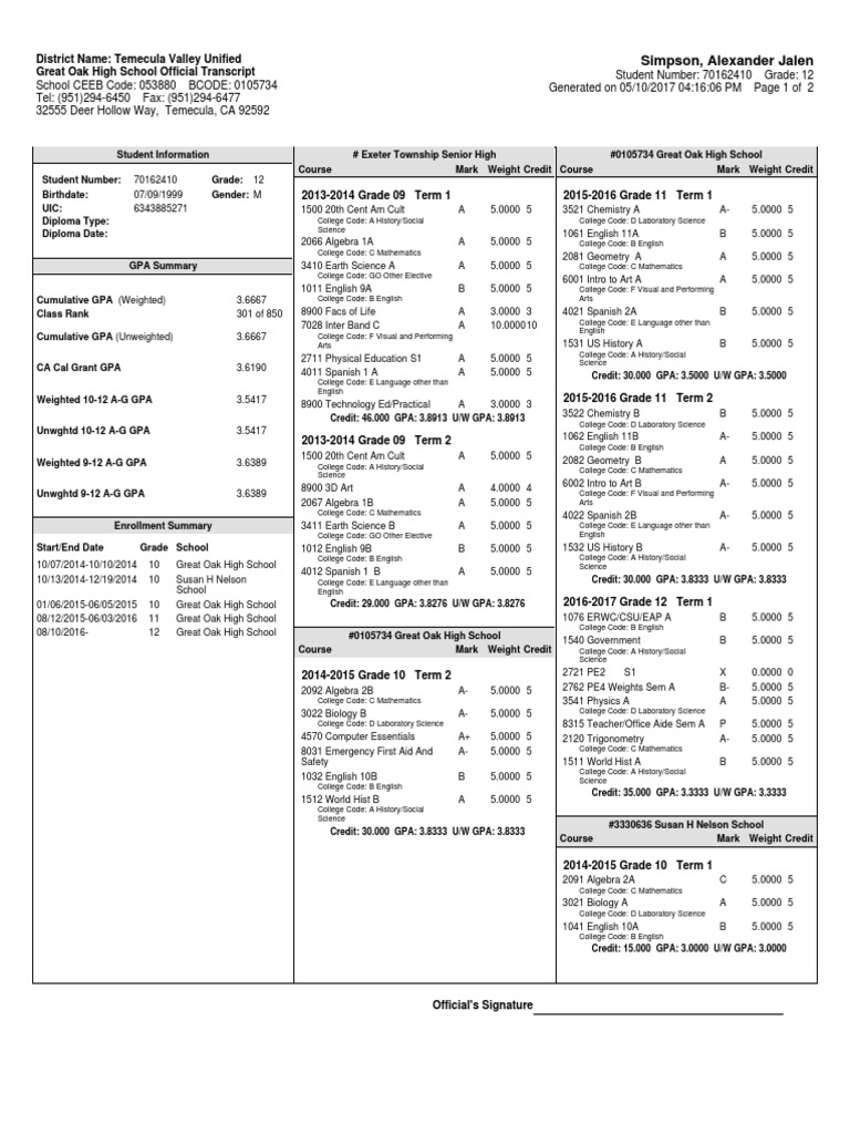 Unofficial Transcript | PDF | Behavior Modification | Science