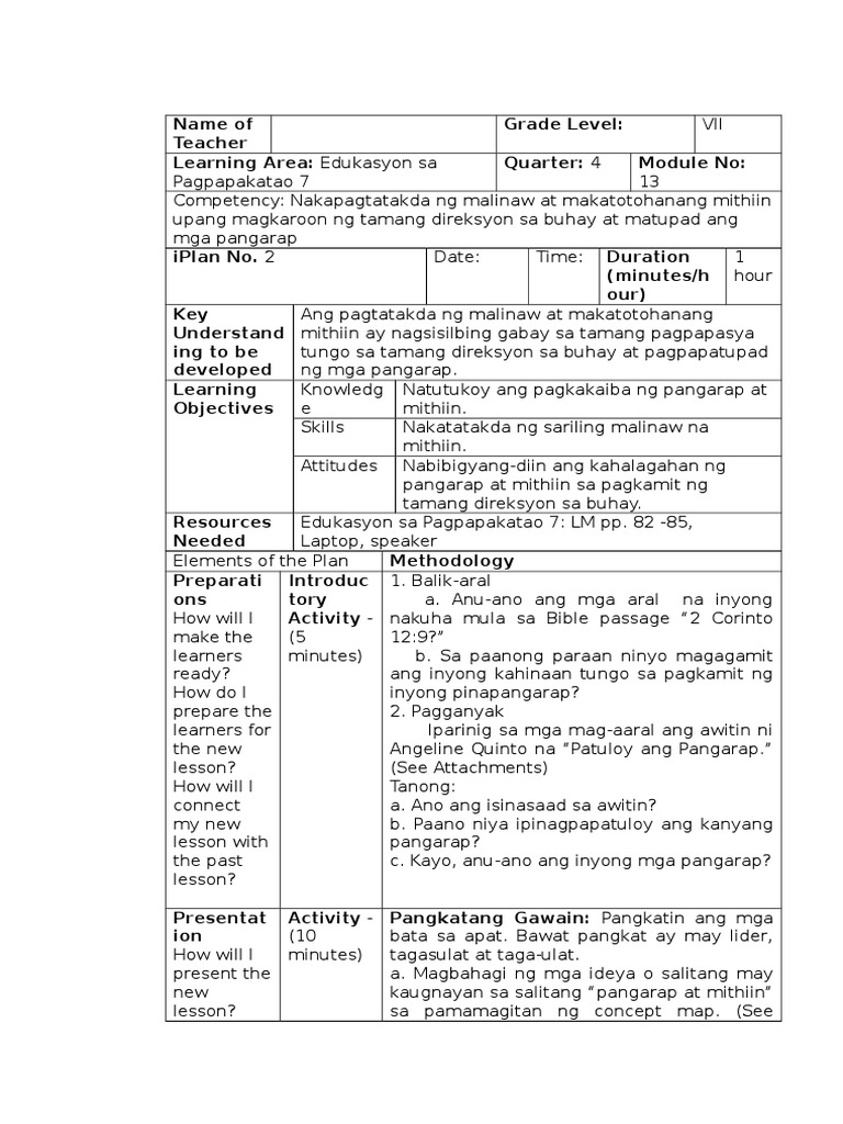EsP7 Q4 Ip2 v.02 | PDF