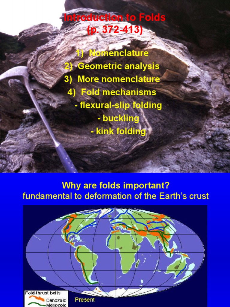 Folds | Structural Geology | Materials Science