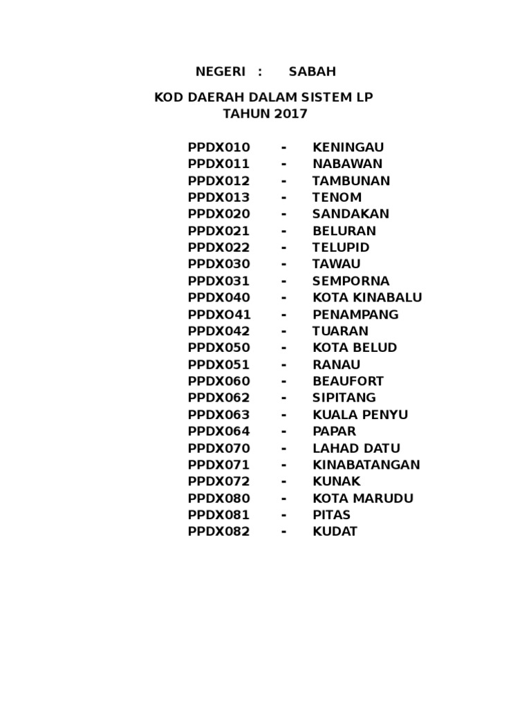 Kod PPD Sabah | PDF