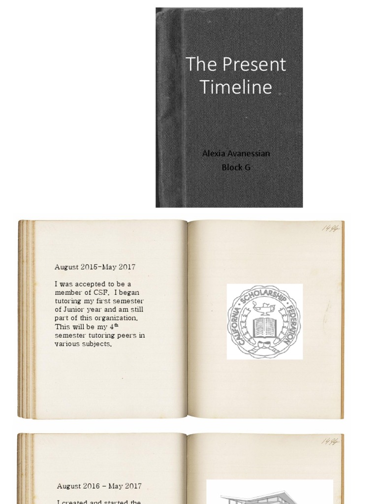 Student Achievements and Future Plans | PDF | Social Science