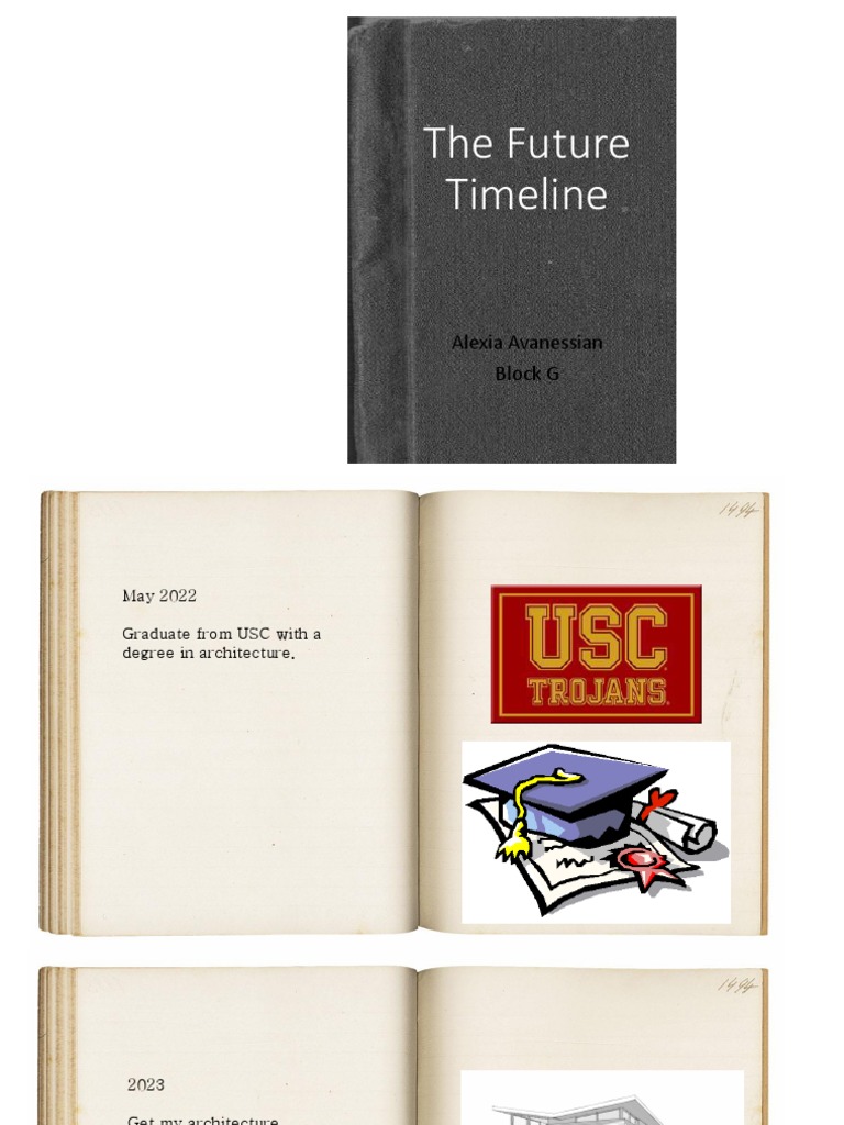The Future Timeline | PDF